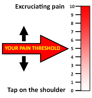 Is your pain threshold too high or too low?